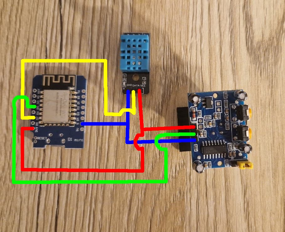 Anfängerfrage: LoLin NodeMcu V3 und JSN-SR04T bringt mit Rx und Tx nur ...