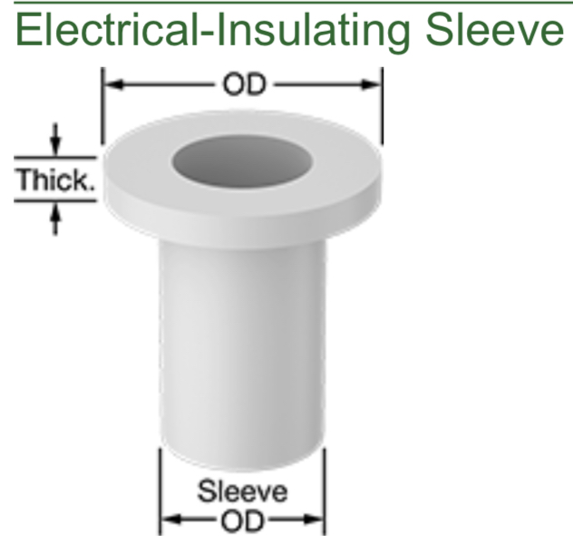 Tips for these type of mounting holes - General Electronics - Arduino Forum