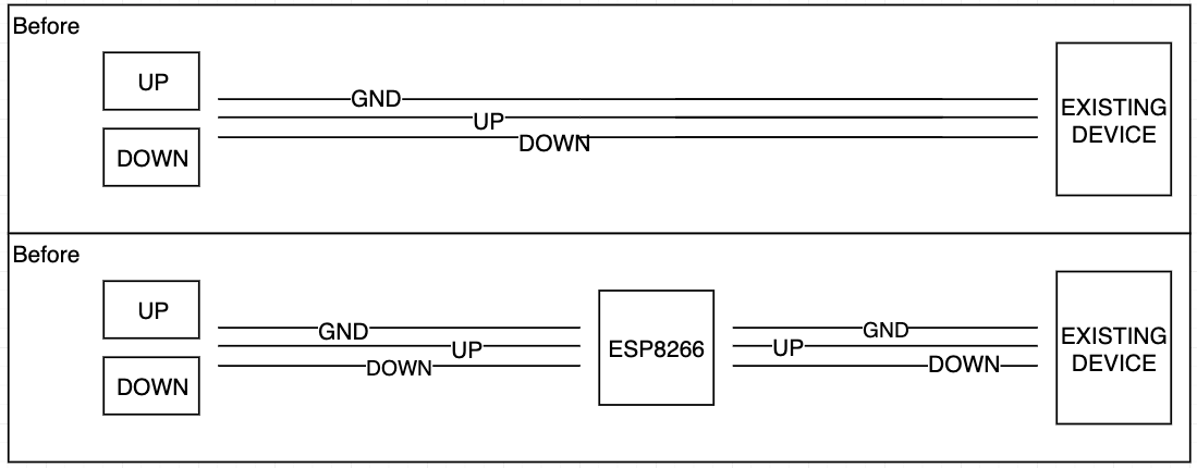 Issues Controlling Output Programming Questions Arduino Forum
