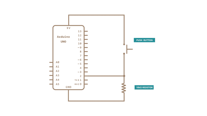 Ableton Connection Kit With Arduino No Communication General Guidance Arduino Forum