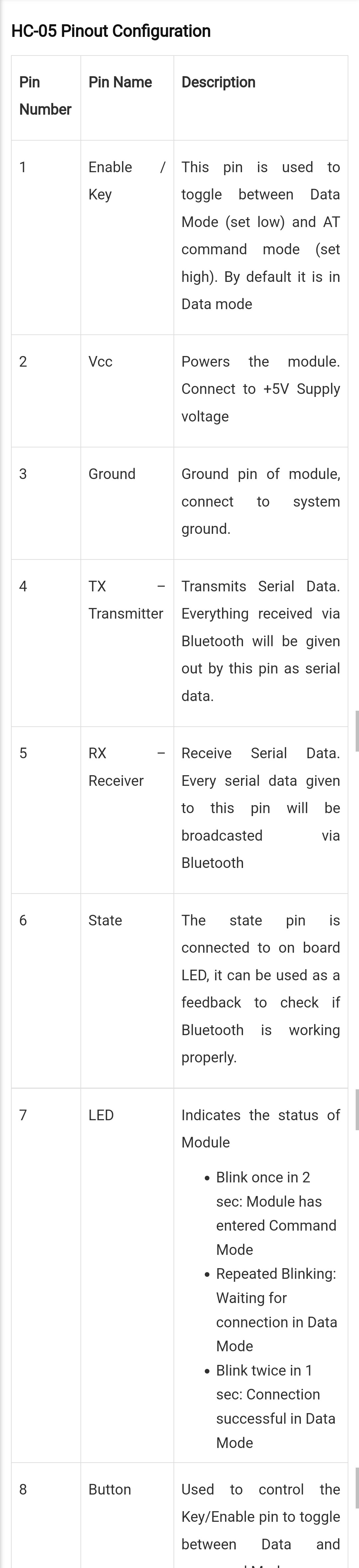 Hc05 bluetooth module and seeeduino xiao - General Guidance - Arduino Forum