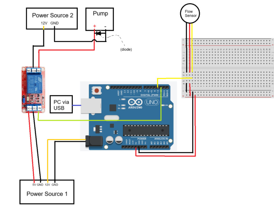 Issues using 12V pump through relay module - Page 2 - General Guidance - Arduino Forum