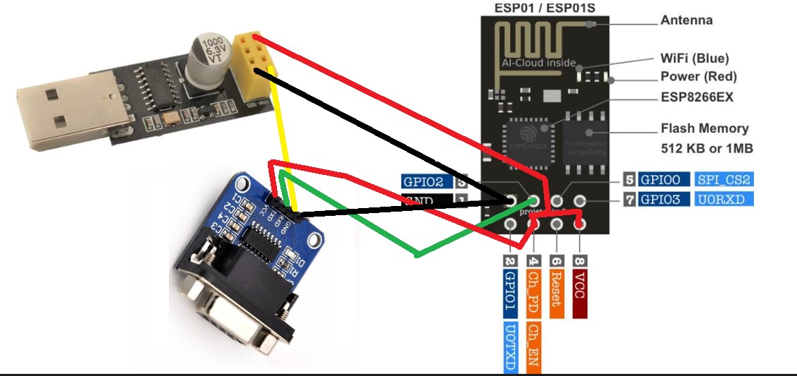ESP-01 Software Serial - Page 2 - 3rd Party Boards - Arduino Forum