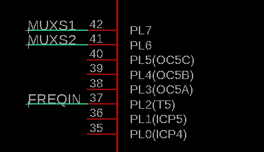 Problems using CD4051BM multiplexer - General Electronics - Arduino Forum