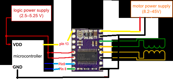 DRV8825 and stepper not acting right - Page 2 - Motors, Mechanics ...