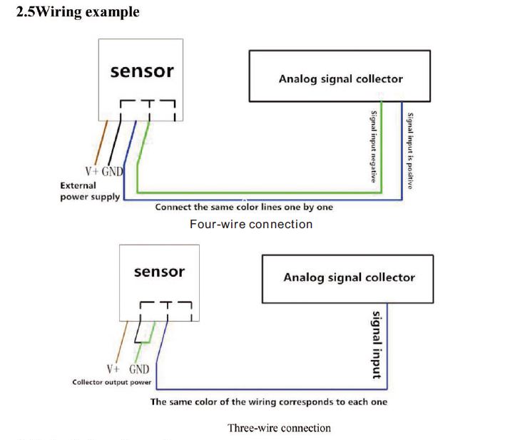Comunicacion con sp32 , rs485 y Sensor de radiacion solar - Page 2 - Español - Arduino Forum