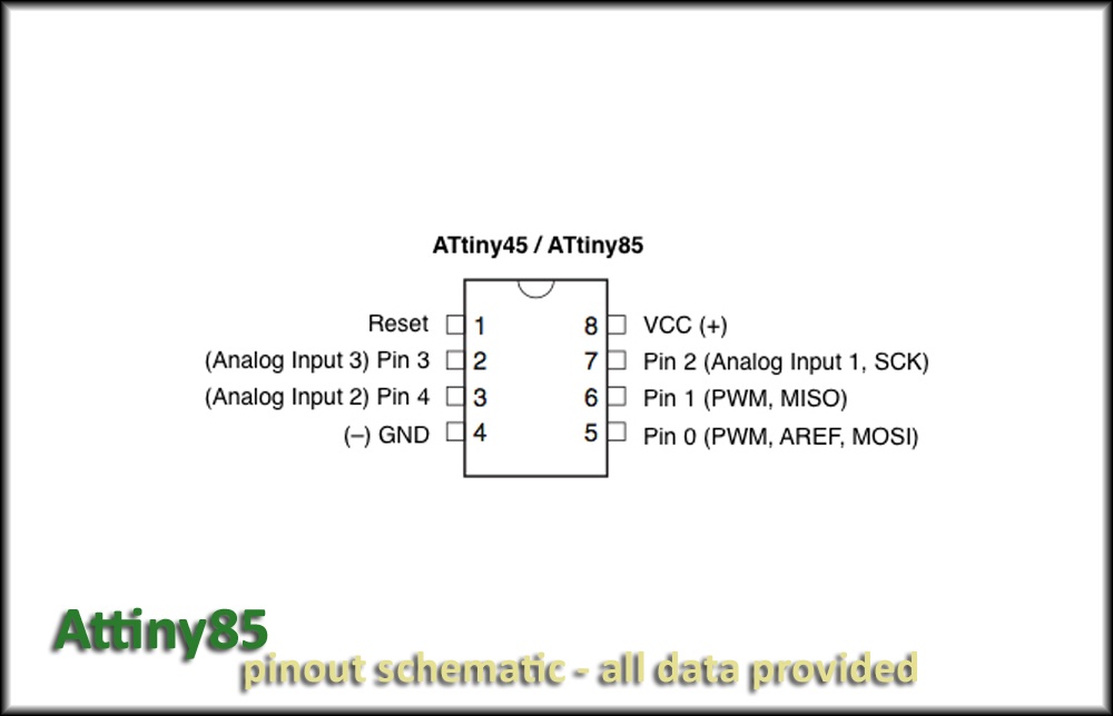 Connect ATtiny85 to Arduino and program it - Support - 3rd Party Boards ...