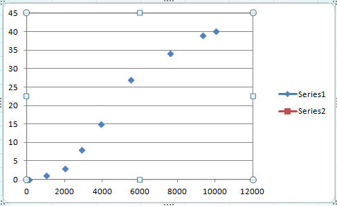 Is there a way to do events on a curve? - Project Guidance - Arduino Forum