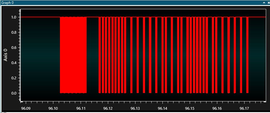 Atmega4809 Explained Pro Board Some Interesting Features 3rd Party Boards Arduino Forum