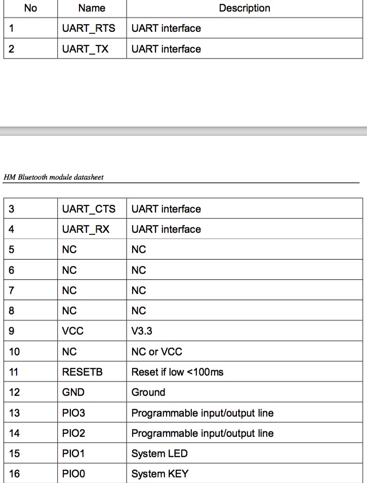 Hm 11 Module Networking Protocols And Devices Arduino Forum