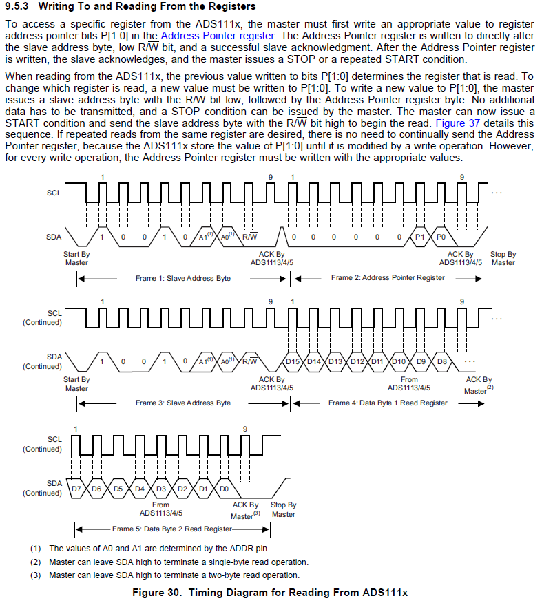 Generic I2c Communication Programming Arduino Forum
