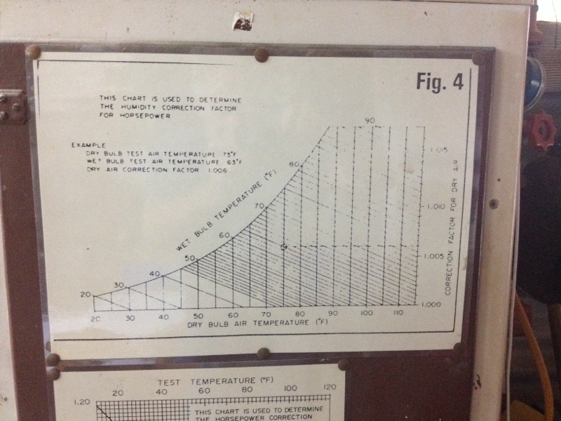 DIY Engine dyno - General Guidance - Arduino Forum