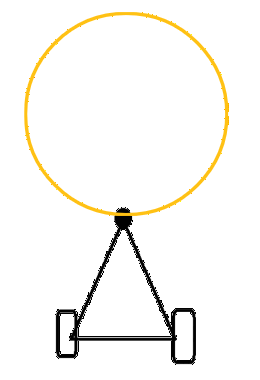 Reasoning for robot that draws a circle - Programming - Arduino Forum