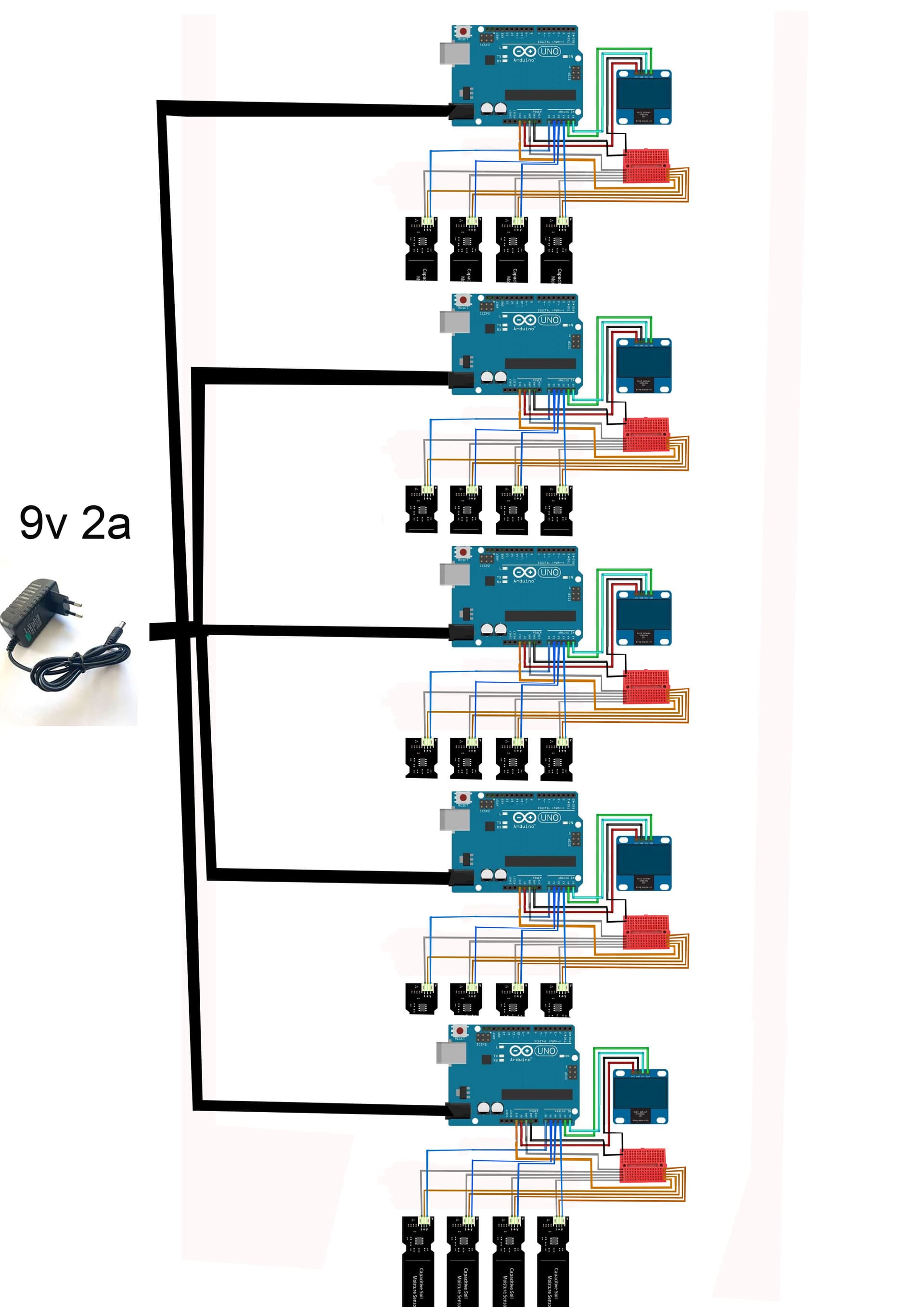 Meerdere planten vochtigheid meten met display - Page 2 - Nederlands ...