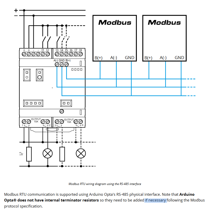 Rs485 differential output looks single ended? - Opta - Arduino Forum