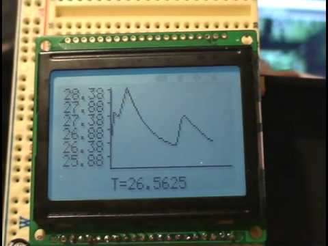 Graphen auf GLCD-Display ?? - Deutsch - Arduino Forum