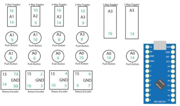 5th Encoder - Programming - Arduino Forum