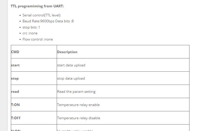 I want to interface with Chinese Temperature & Humidity Module TTL ...