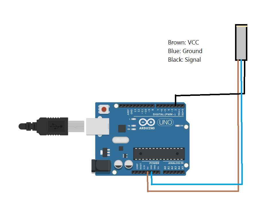 Taiss NJK-5002C Hall Sensor Interfacing - Sensors - Arduino Forum