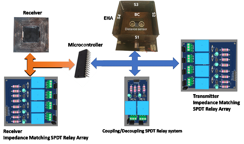 Impedance Matching System Using Spdt Relay General Guidance Arduino