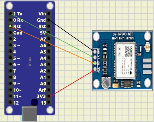 SOLUCIONADO! GPS NeoM8N y Arduino Nano - Español - Arduino Forum