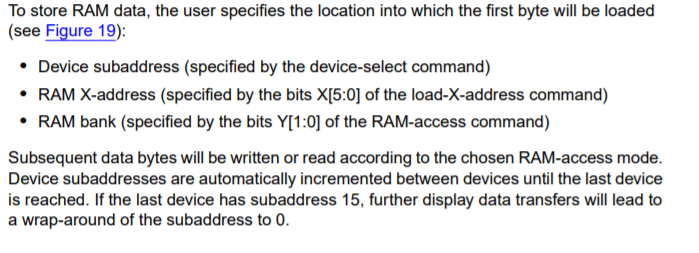 I2c row / collumn dot matrix display controller PCF8578/9 - Programming - Arduino Forum
