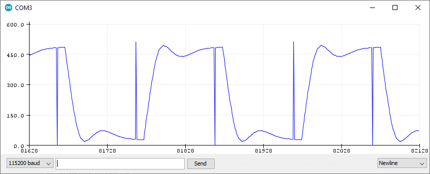 PID, adjusting the sampling time, meaning of units - Page 3 - Programming - Arduino Forum