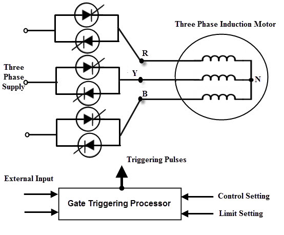 Multiple simultaneous Pulse generation using Arduino - Page 2 - General Guidance - Arduino Forum