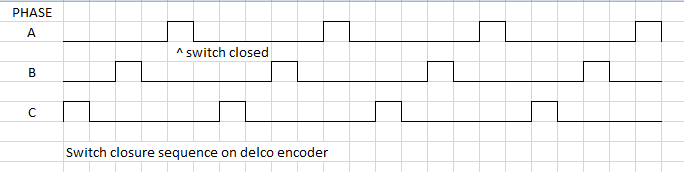 Old timey encoders - car radio - Bar Sport - Arduino Forum