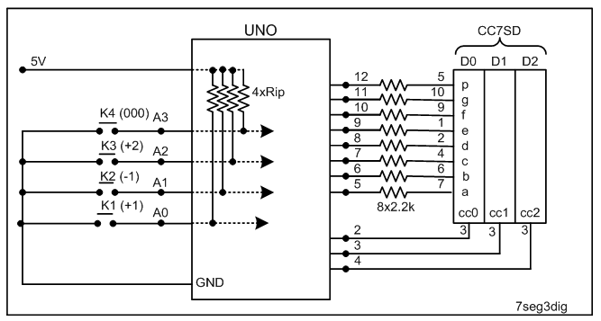 3 digits 7 segment display using 3 shift register and 4 push buttons ...