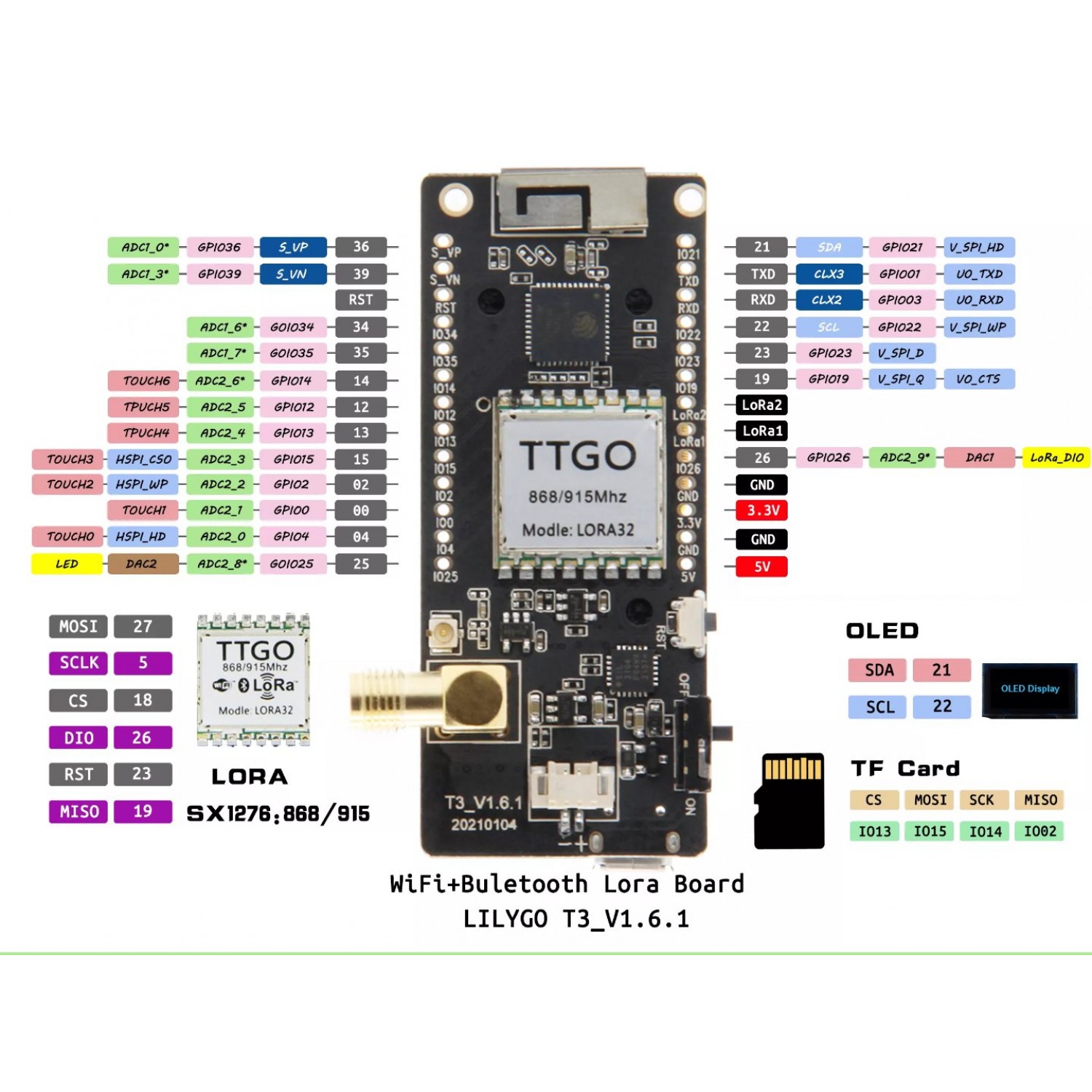 LilyGO TTGO T3 LoRa32 433MHz V1.6.1 ESP32 samen met een TFT - SPI - ILI9341 - Nederlands ...