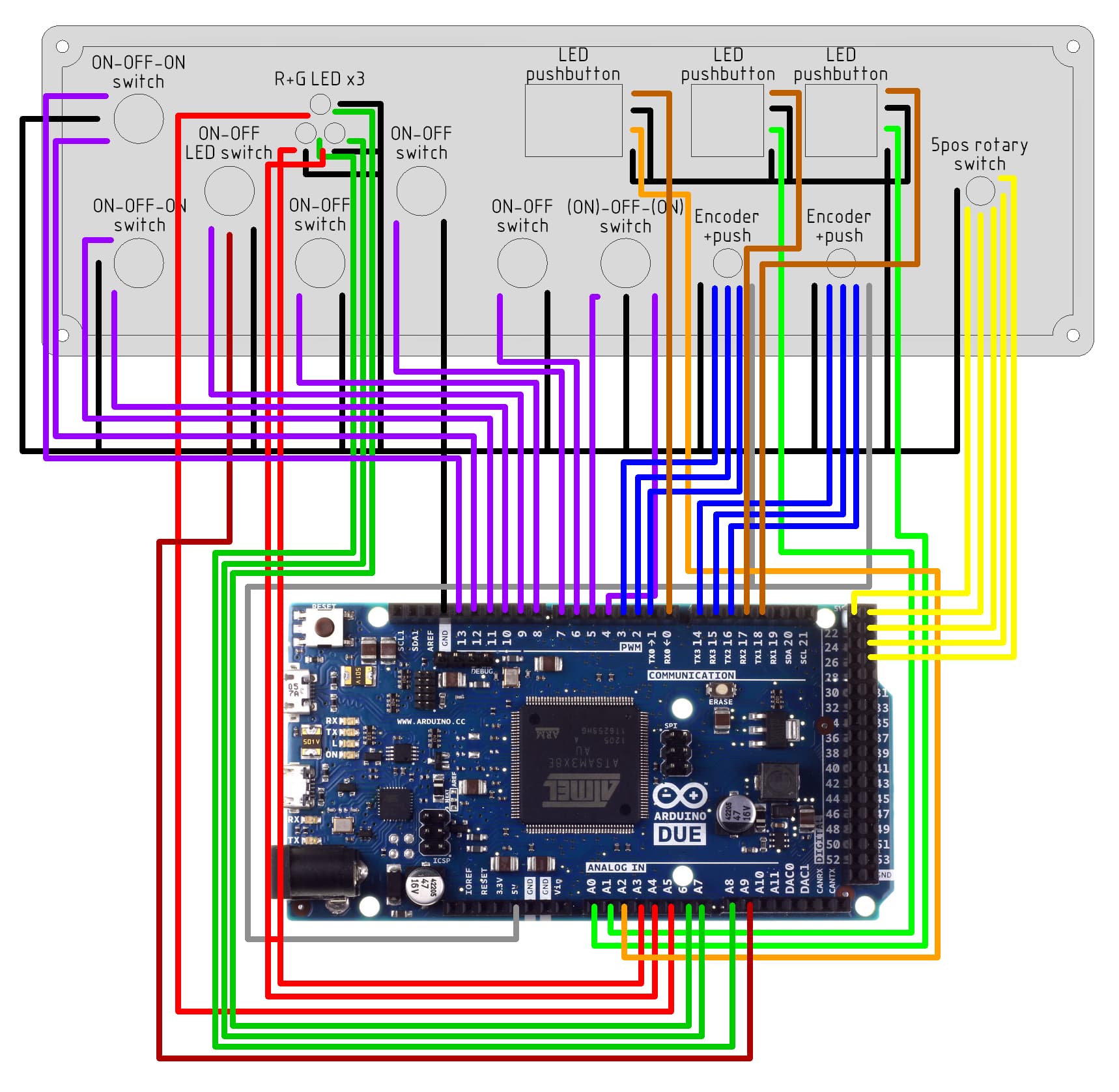 Due connecting and disconnecting with joystick library - General Guidance - Arduino Forum