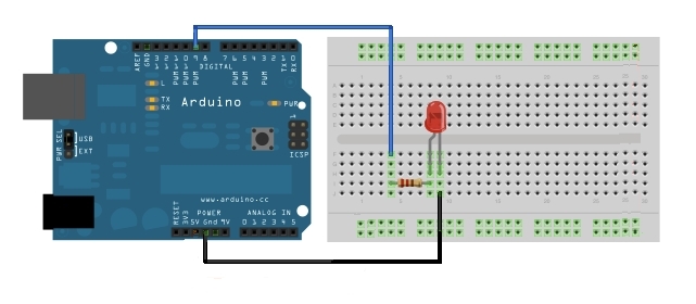 Réaction différente Mega 2560 et Nano Elegoo - Français - Arduino Forum