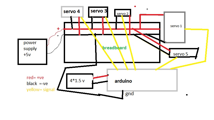 Rubik's cube Robot solver - Page 4 - Robotics - Arduino Forum