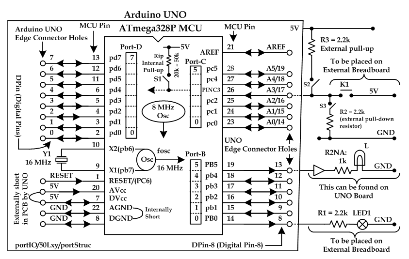 Bare ATMega328P schematic: Request for Comment - Hardware Development - Arduino Forum