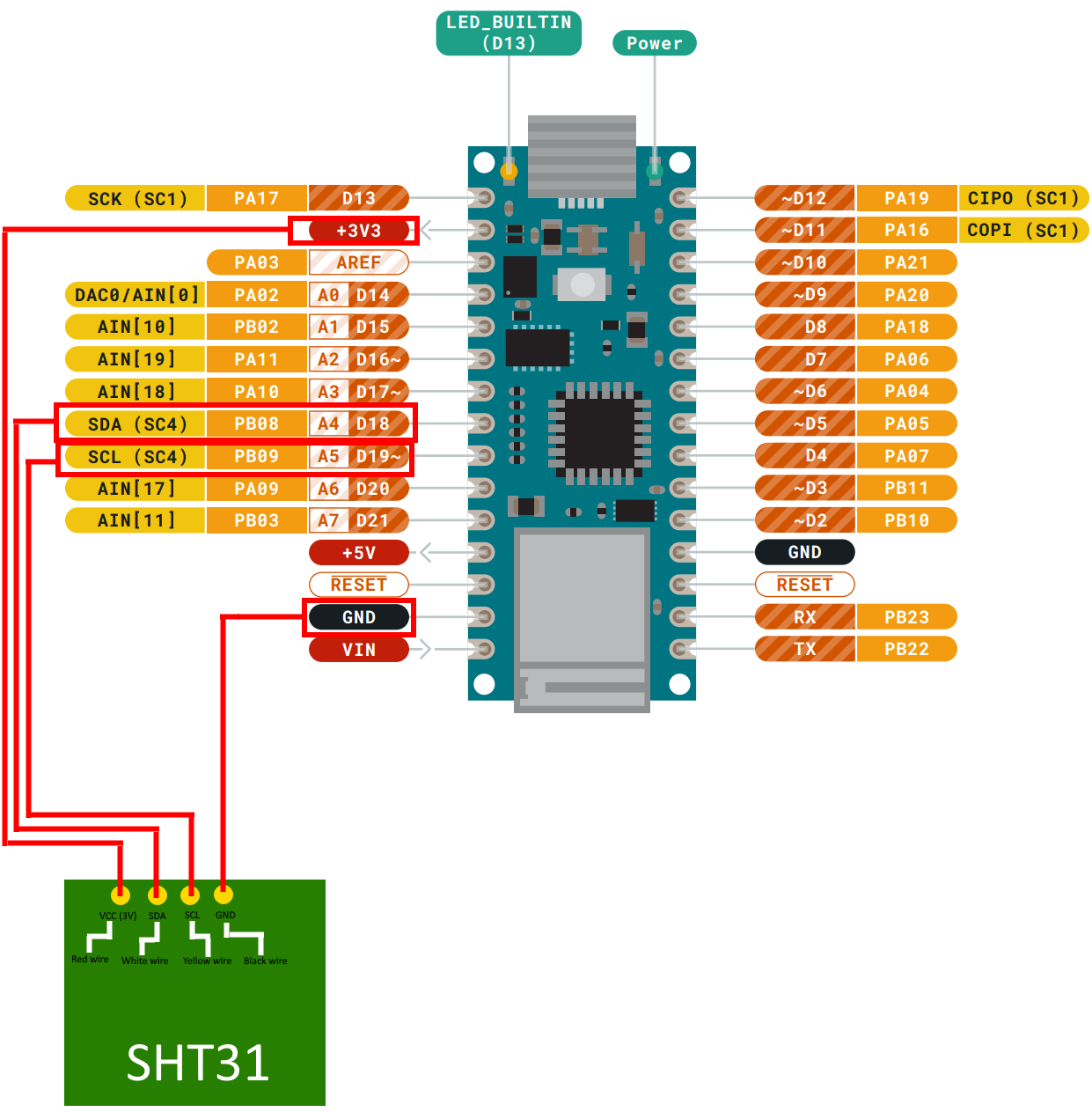 How To Use And Where To Connect The Sht31 On The Arduino Nano 33 Iot Sensors Arduino Forum