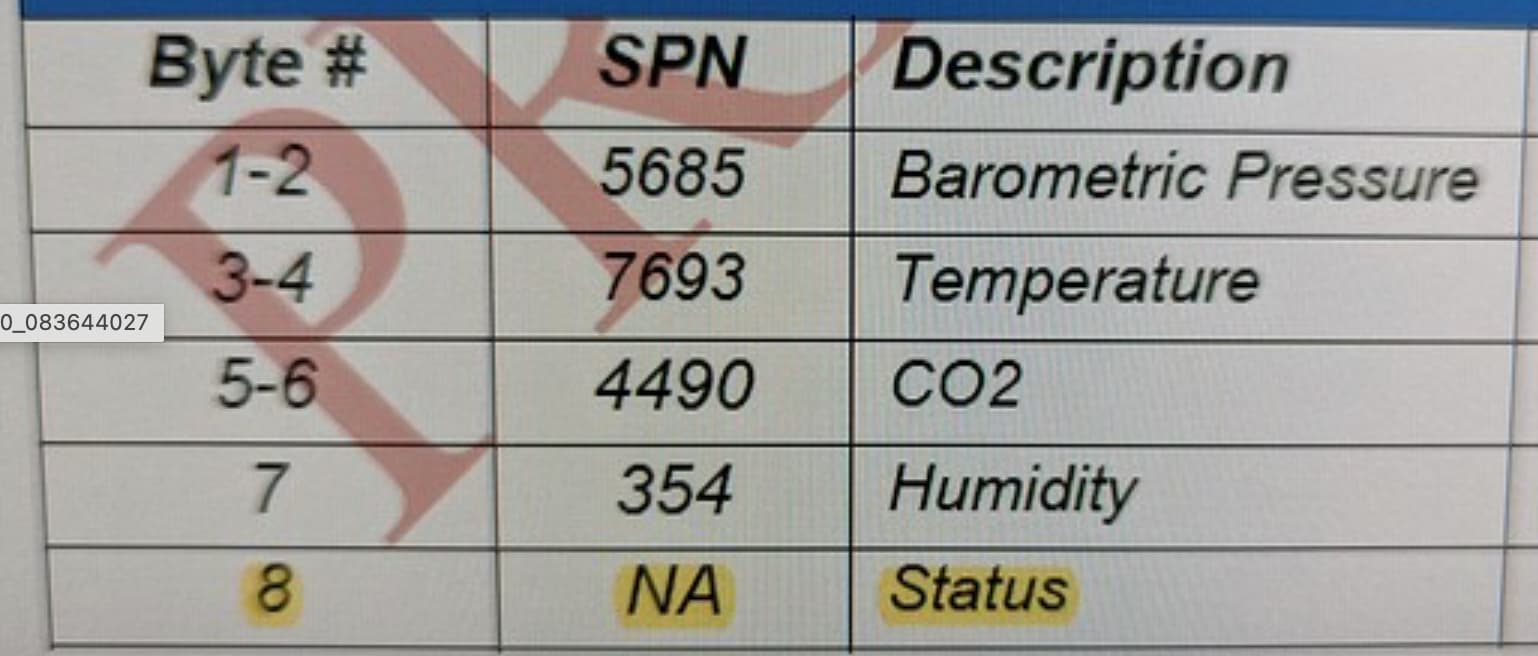Way To Replace Dots With Commas On Arduino Page 2 Programming 2260