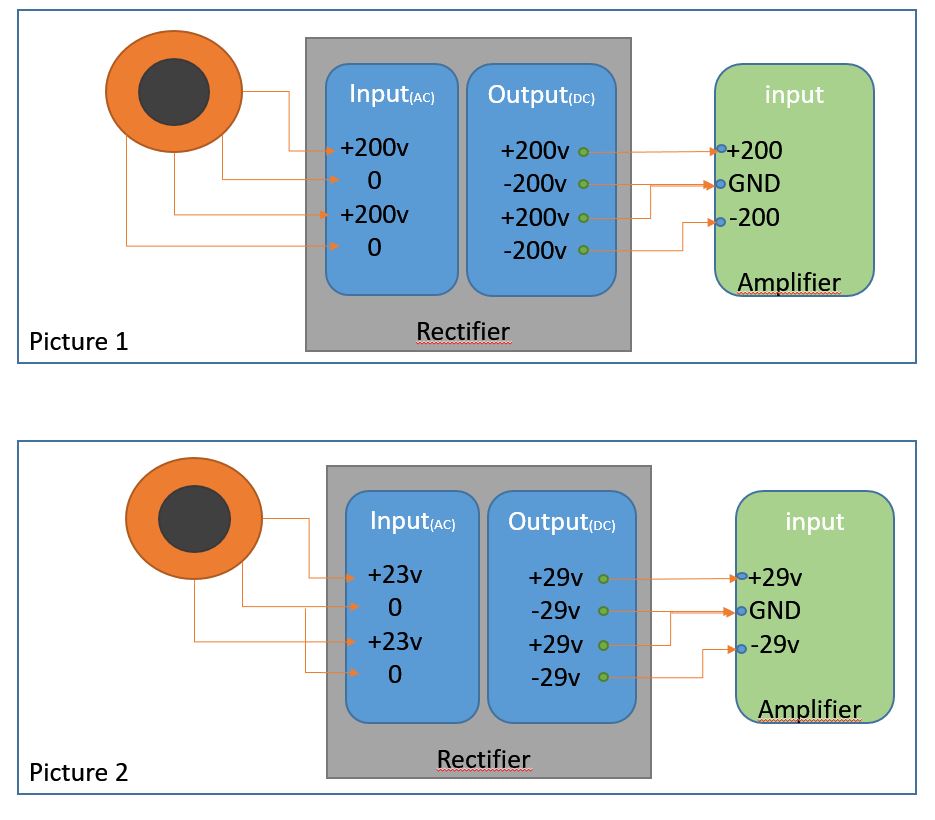 By a plus and a minus do I get a GND? - General Electronics - Arduino Forum