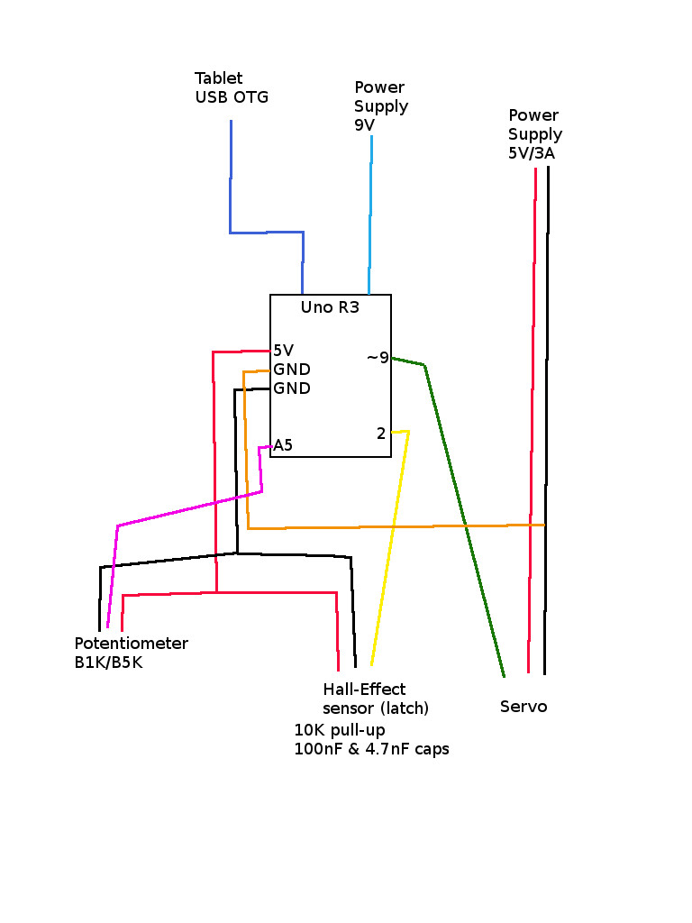 Potentiometer spikes and dips - Sensors - Arduino Forum
