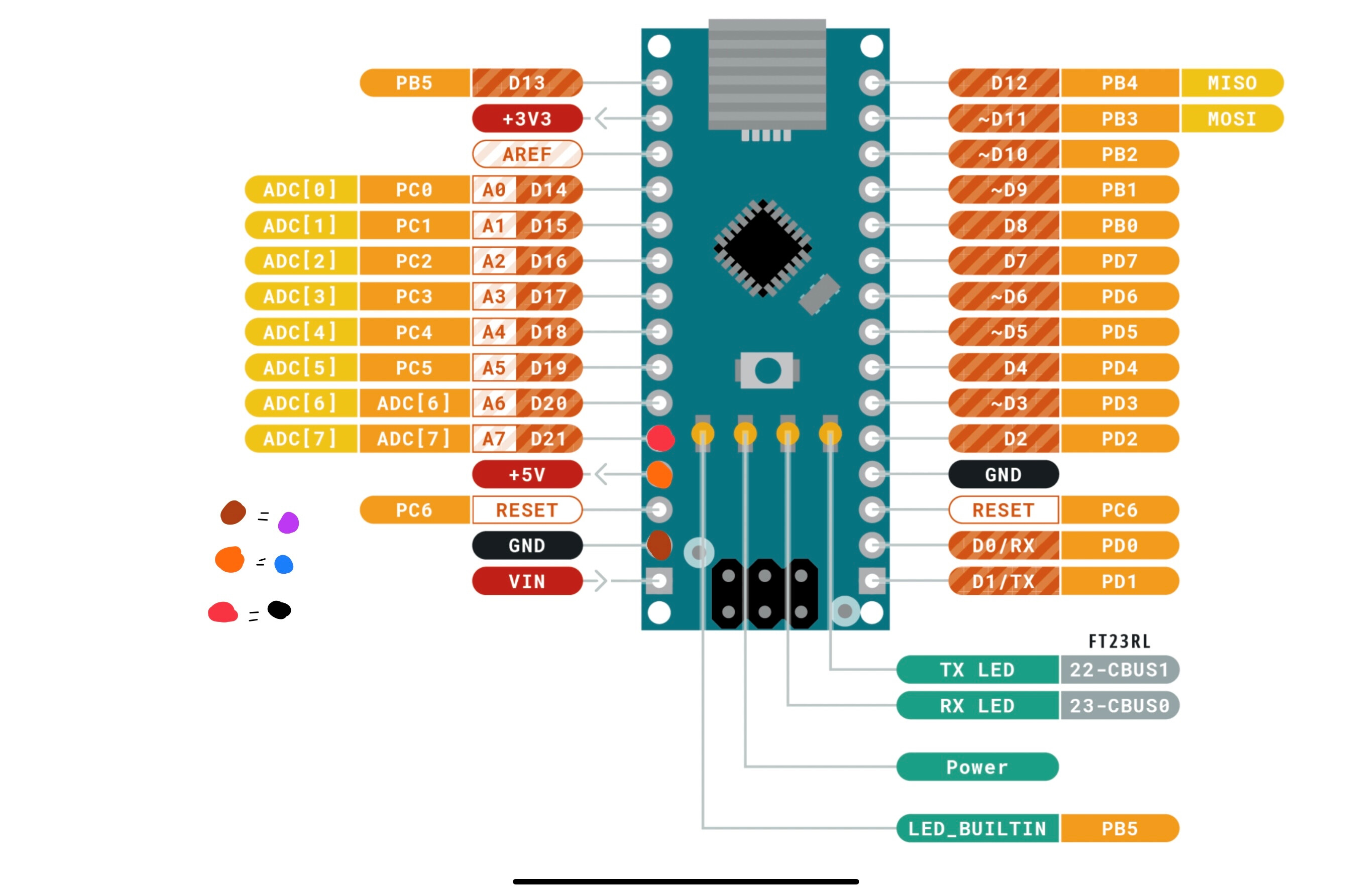 Having trouble running a 360 fs90r servo - Motors, Mechanics, Power and CNC - Arduino Forum