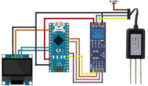 About S-Soil MTEC-02B sensor using modbus RS485 protocol - General Guidance - Arduino Forum