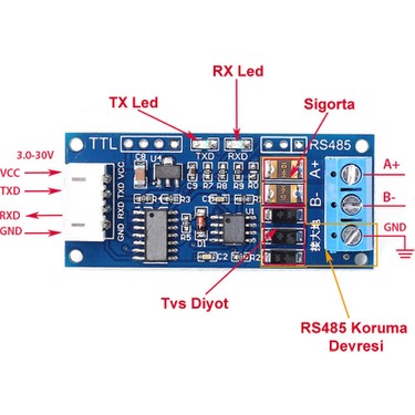 Arduino-Nextion communication does not works after implementing an RS485 Bridge - Networking ...