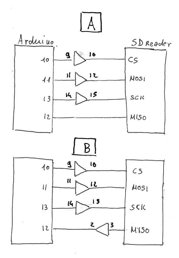 Connessione lettore SD ad Arduino R3 - Hardware - Arduino Forum
