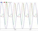 Multi ciolor lines on tft screen - Programming - Arduino Forum