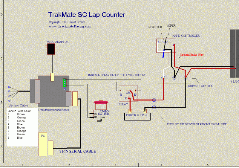 Safely connecting a relay board to external power supply - General ...