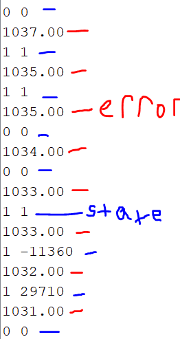 Pin Change Interrupts For Rotary Encoder Readings Producing Wrong Values - Programming - Arduino ...