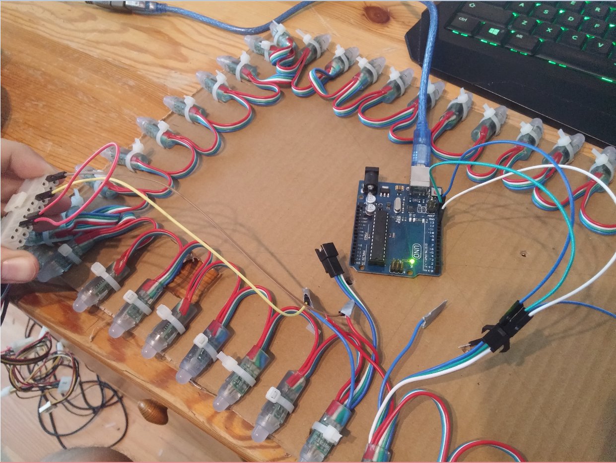 Adalight Arduino problem. Blinking LEDs - General Guidance - Arduino Forum