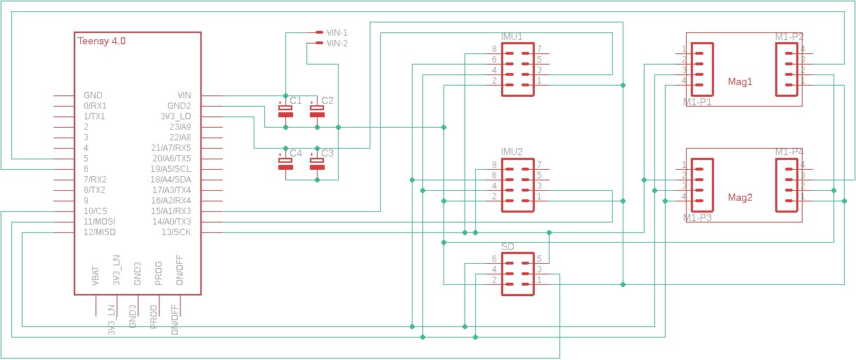 Sd card logging messing my sensors - Sensors - Arduino Forum