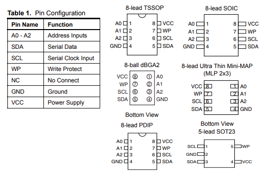 Access Multiple Eeproms Over Tca9548a Storage Arduino Forum 2179