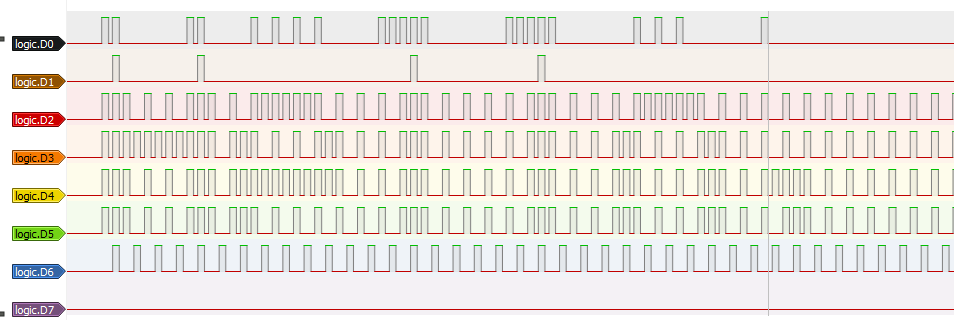 In need of help with fixing code for 8 pin dot matrix printer - Page 2 - Programming - Arduino Forum